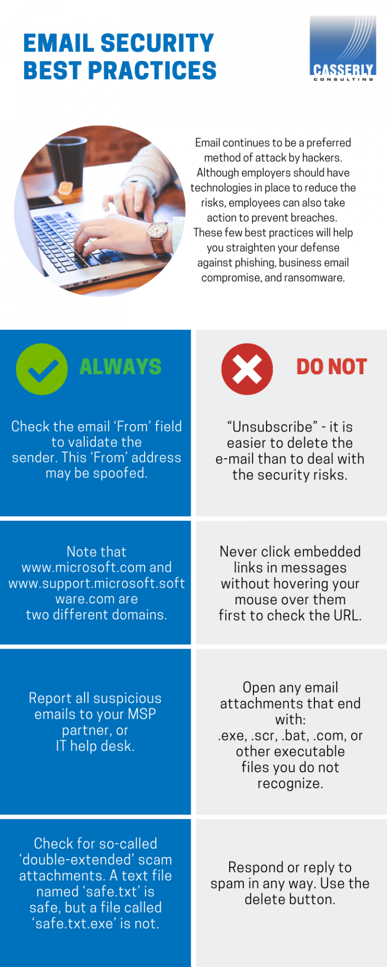 Email Security Best Practices Infographic - Casserly Consulting